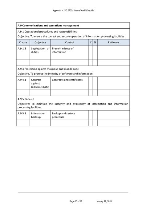 Data Audit Template Gdpr