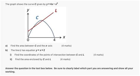 Solved The Graph Shows The Curve C Given By Y 4x−x2 A Find