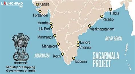 Sagarmala Project Launchpad Ias