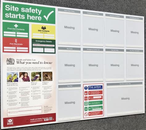 Services Safety Boards Canada