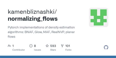 Github Kamenbliznashkinormalizingflows Pytorch Implementations Of