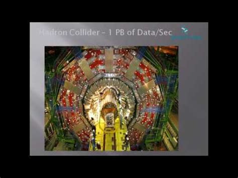 StudentZeal BIG DATA And HADOOP Introduction