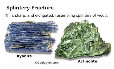 Fracture Of Minerals Types And Examples Geology In