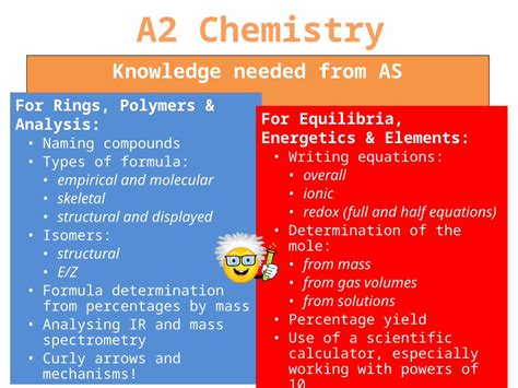 Pptx Knowledge Needed From As For Rings Polymers And Analysis Naming Compounds Types Of Pptx Knowledge Needed From As For Rings Polymers And Analysis Naming Compounds Types Of