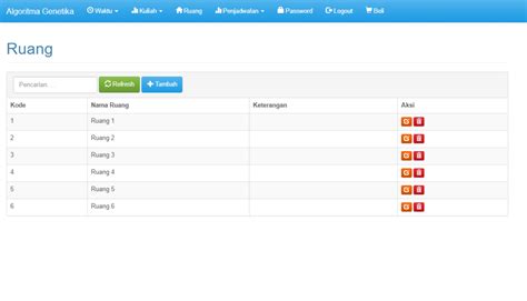 Source Code Algoritma Genetika Dengan Codeigniter Ahzafani Media