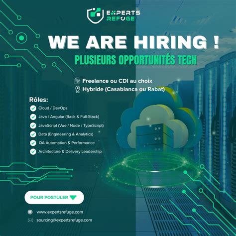 Recrutement Recrutementit Techjobs Devops Cloud Azure Kubernetes