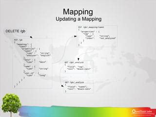 ElasticSearch Mapping And Analysis PPT