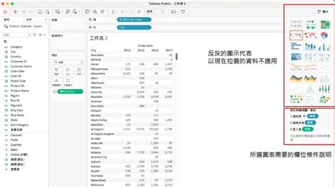 Tableau 初入門：談產品差異與特色功能介紹 Sharons Lab｜雪倫實驗室
