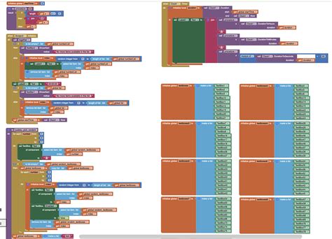 List Index Too Large Mit App Inventor Help Mit App Inventor Community