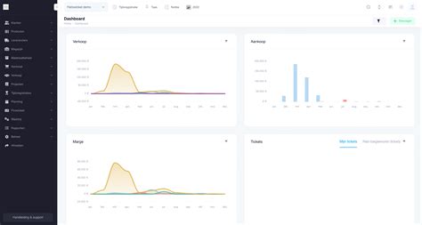 De Interface Deskflow