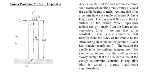 After A Candle Is Lit The Wax Next To The Flame Soon Chegg