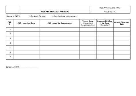 2 Corrective Action Log Pdf