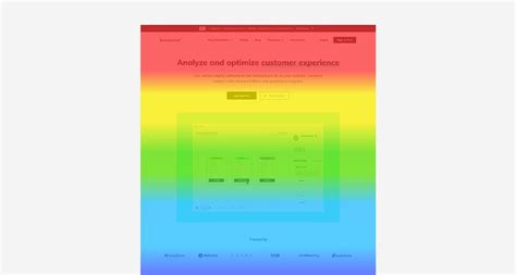 How To Analyze Heatmaps An Actionable Guide LiveSession