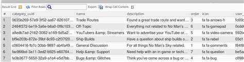 Sql Why Is My Mysql Query Not Ordering Correctly Stack Overflow