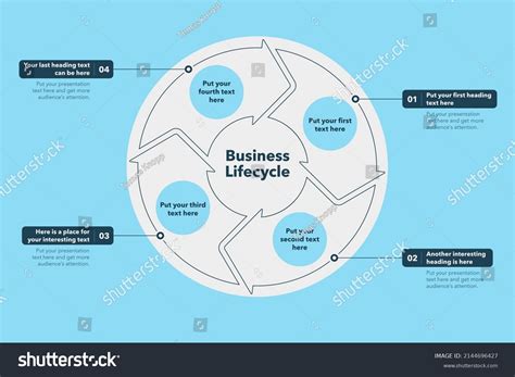 Lifecycle Template Over 490 Royalty Free Licensable Stock Vectors