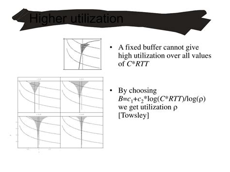 ppt buffer sizes for large multiplexers tcp queueing theory and