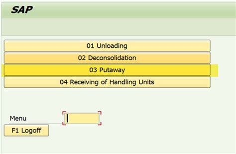 Inbound Process Putaway By Handling Unit Using Rfu Sap Community
