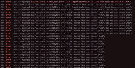 `declare Module Module` Statements From Dependencies Are Inlined