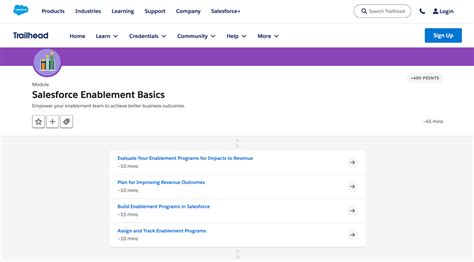 How To Implement Your CRM In Steps Free Checklist