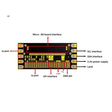 Buy Microbit Interface Expansion Board Microbit Adapter Board Io