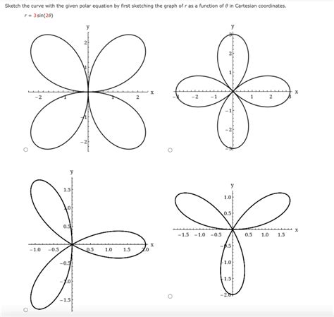 Solved Sketch The Curve With The Given Polar Equation By Chegg Com