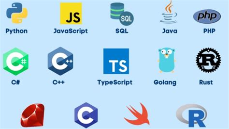 Do Micropython Java Cpp Web Database Bot Programming Script By
