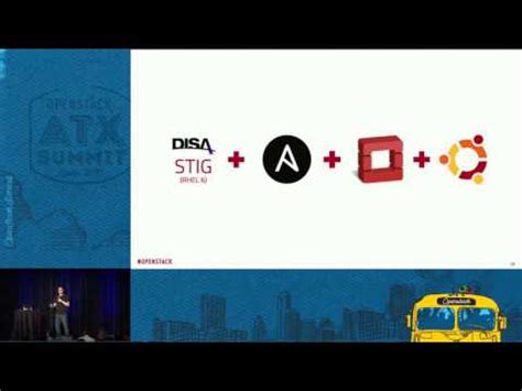 Automated Security Hardening With OpenStack Ansible Videos
