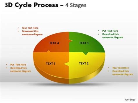 Business Diagram 3d Cycle Process Flow Chart 4 Stages Sales Diagram