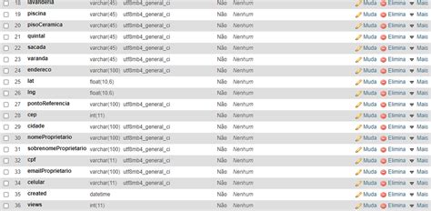 Erro Column Count Doesnt Match Value Count At Row 1 Web E Banco De Dados Clube Do Hardware