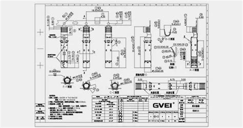 Production Capacity Gvei