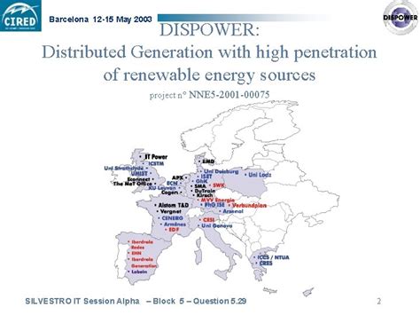 Barcelona 12 15 May 2003 Electrical Energy Distribution
