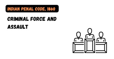 Criminal Force And Assault The Indian Penal Code