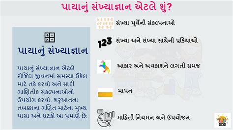 Nipun Bharat Gujarati Ppt Ramesh Parmar પાનું 4 નલાઇન પીડીએફ Pubhtml5
