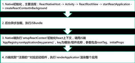 react native 渲染实现分析 android it72