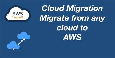Cloud Migration Migration From Any Cloud To AWS Learn By Cloud Solutions Academy