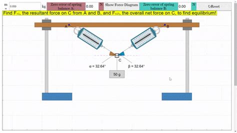 Spring Balance Diagram