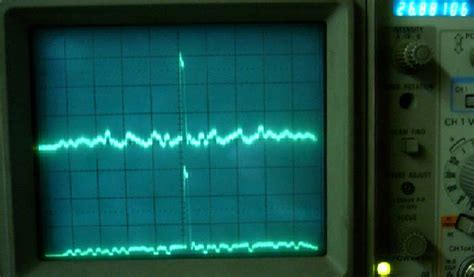 Compressors Responses For M 31 Sequence Lin Scale Download Scientific Diagram