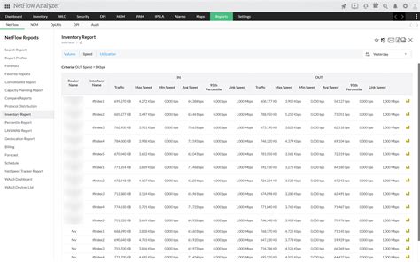 Inventory Report Netflow Analyzer Help Documentation