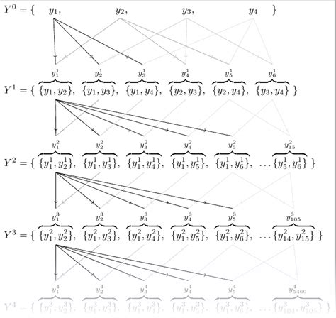 Shading Whole Portion Of Tikz Figure TeX LaTeX Stack Exchange