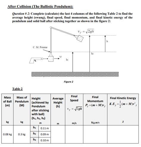 Solved Before Collision Projectile Motion Question Chegg