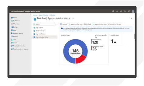 Microsoft Launches Intune Suite A New Suite Of Advanced Endpoint