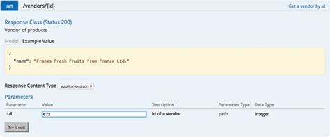 Rest And Api Versioning The Complete Reference Differences Between Two