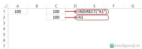 Unleashing The Power Of Excel Indirect Function A Comprehensive Guide