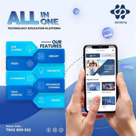 Sreekanth M Posted On Linkedin