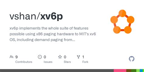 GitHub Vshan Xv P Xv P Implements The Whole Suite Of Features Possible Using X Paging