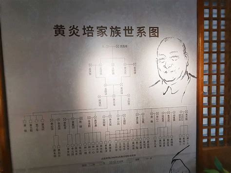 上海川沙古镇：江南第一名宅内史第，黄炎培故居 （一）（二）古城墙（三）内史第内史第是一座典型的江南官宦宅第，位于上海浦东新区川沙新镇新川路218号。它原称沈家大院，由 雪球