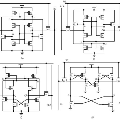 Basic Bit Flipping 0 To 1 Occurs In Conventional 6 T Sram Download