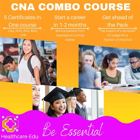 Understanding The Importance Of Basic Life Support Class From American