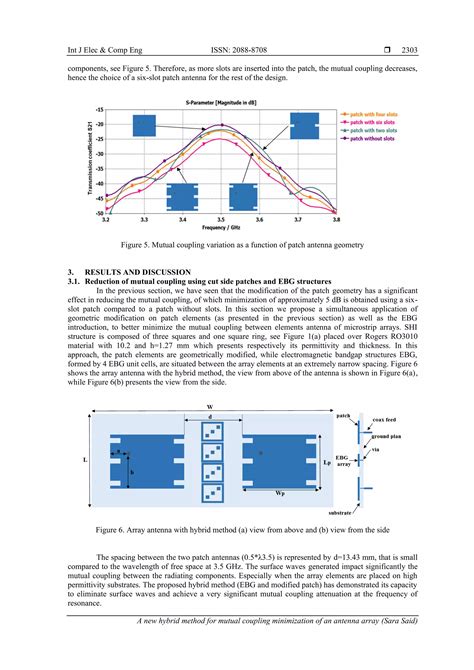 A New Hybrid Method For Mutual Coupling Minimization Of An Antenna