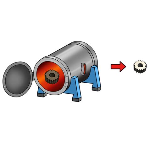 Metal Injection Molding Mim Parts Sdm Magnetics